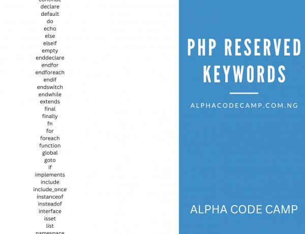 Alpha Code Camp - Get Downloadable web project source code for FREE!