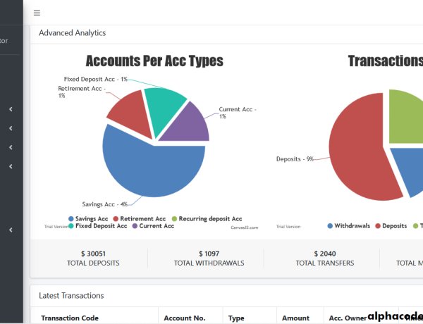Alpha Code Camp - Get Downloadable web project source code for FREE!
