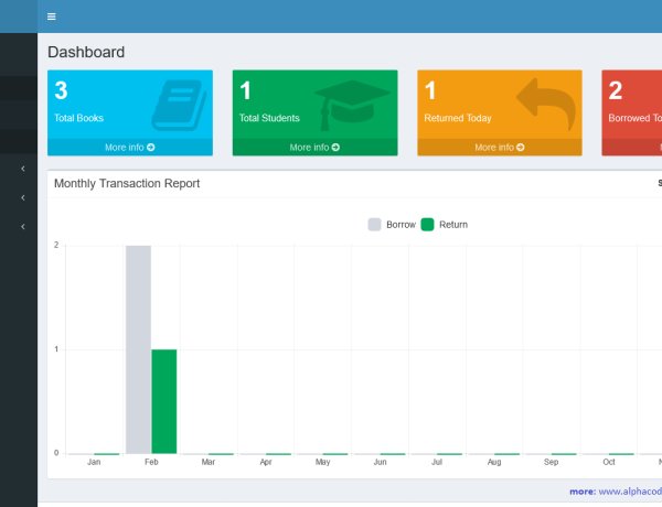 Alpha Code Camp - Get Downloadable web project source code for FREE!